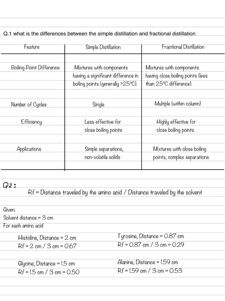 Organic chemistry ? lab | PDF | Distillation | Chemical Process Engineering