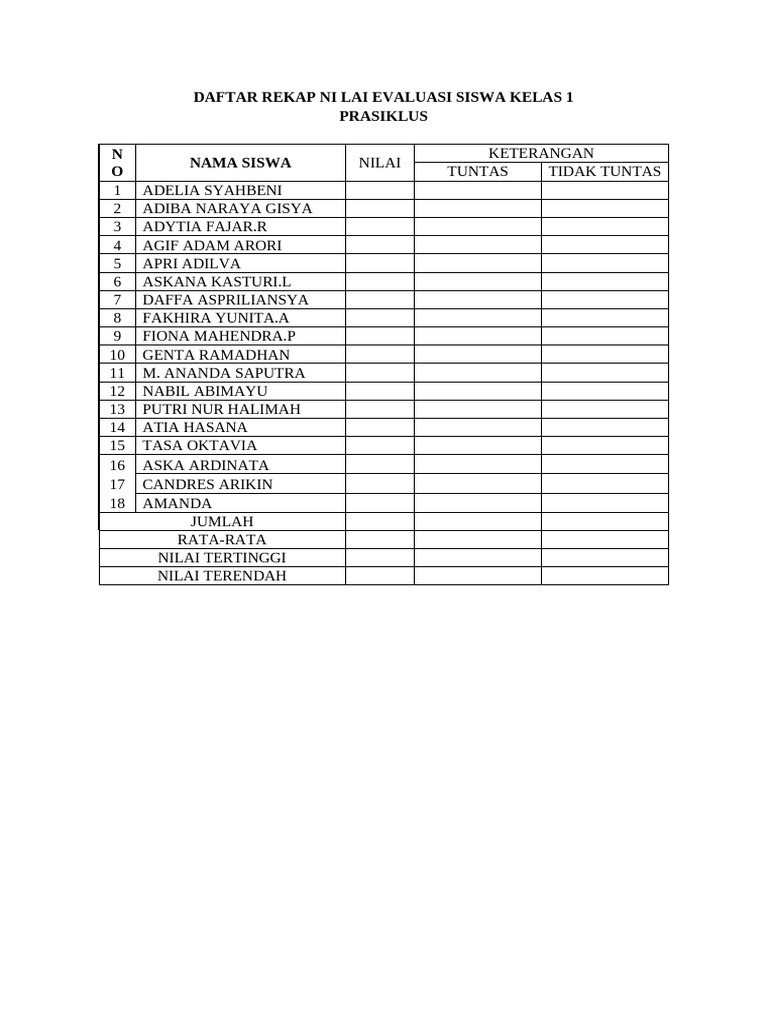 Daftar Rekap Nilai Evaluasi Siswa Kelas 1 Adek | PDF
