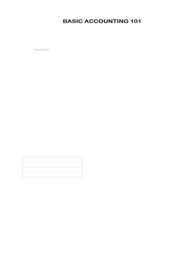 Basic Accounting 101 | PDF | Business | Finance & Money Management