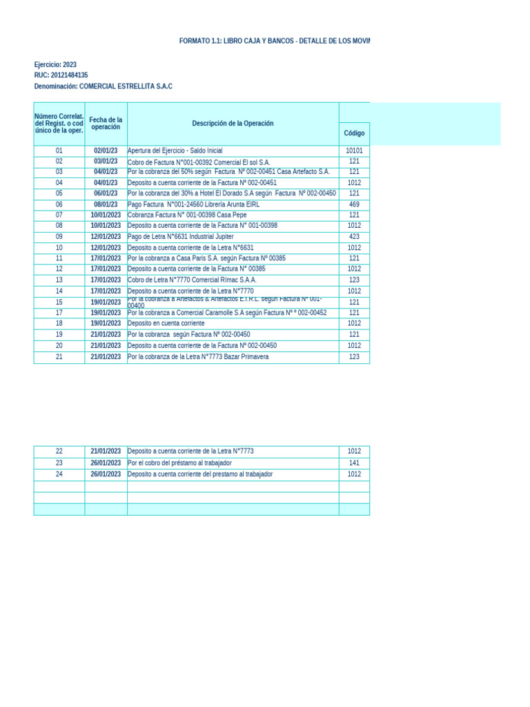 Libros Contables Formatos | PDF | Contabilidad | Bancos