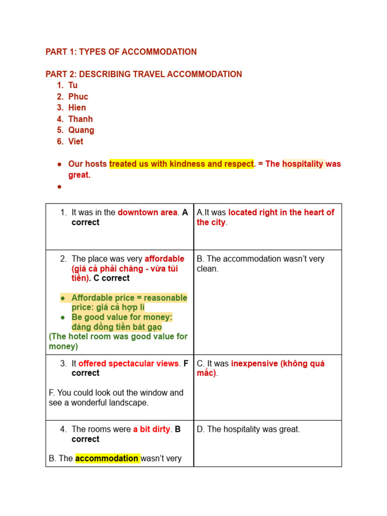 ACCOMMODATION AND HOSPITALITY - Tutor | PDF | Vietnam