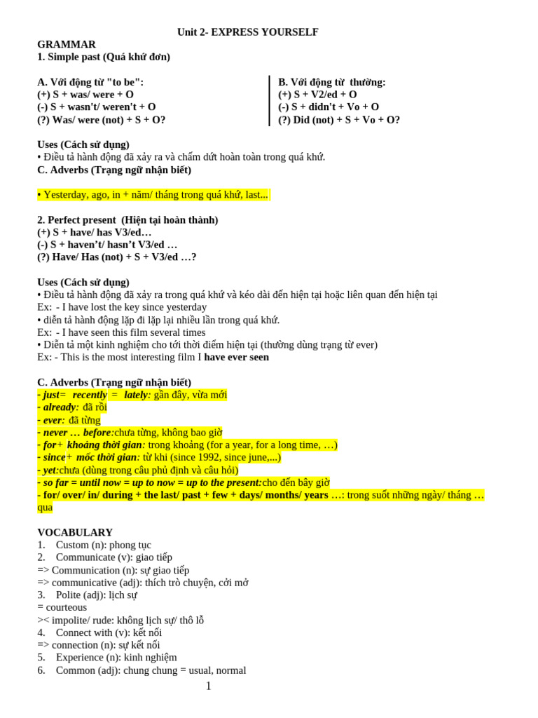 English Grammar & Vocabulary Guide | PDF | Communication | Nonverbal ...