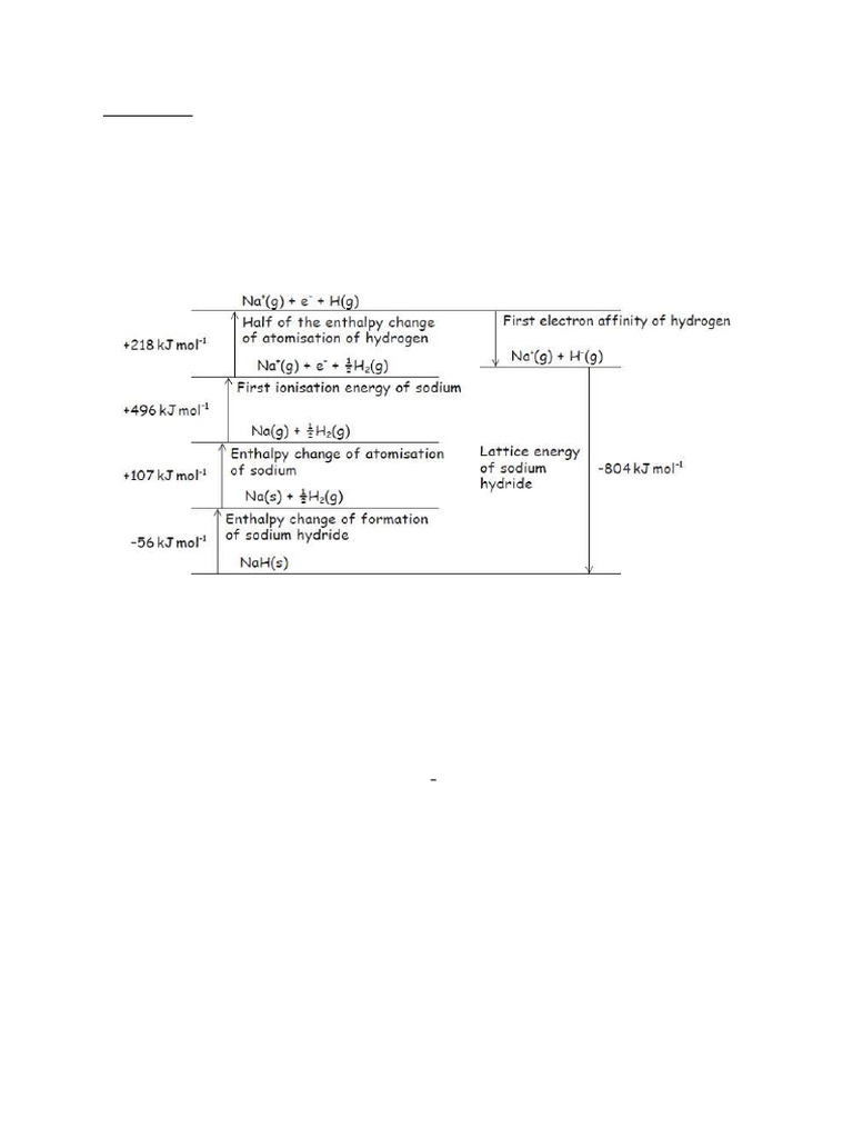 Lattice Energy | PDF | Hydrogen | Chemistry