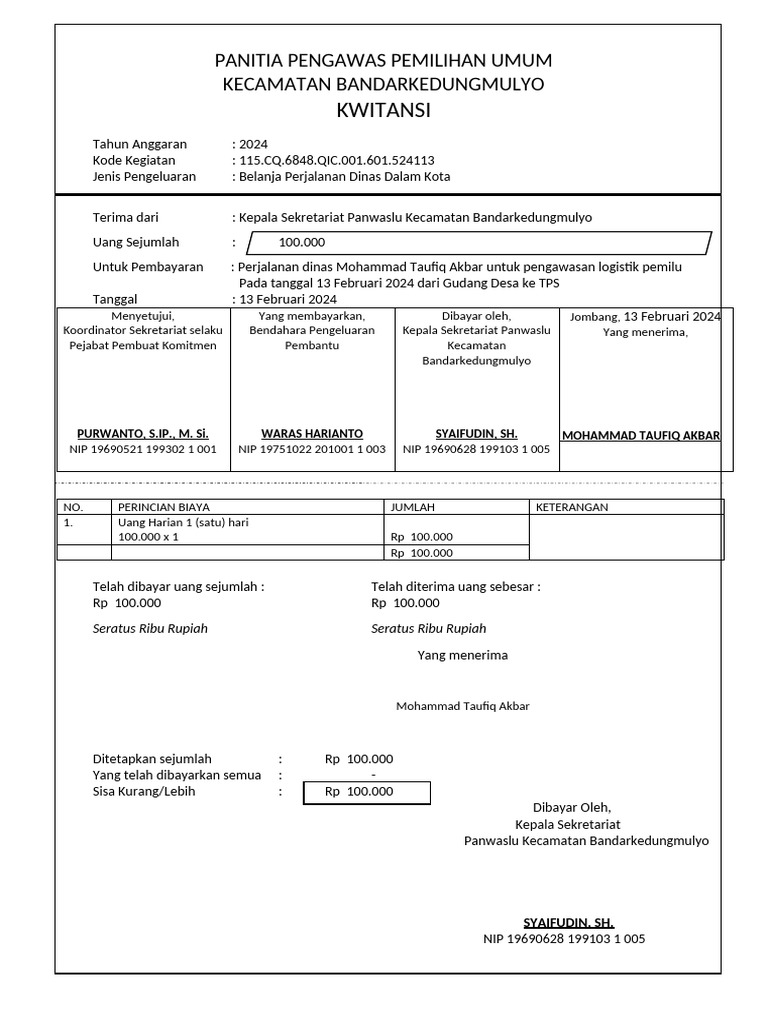 Perjadin PTPS TGL 13 FEB 2024 | PDF