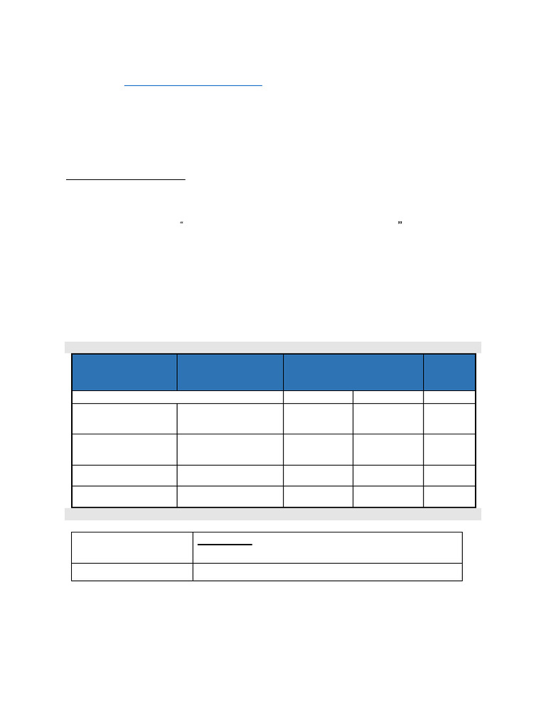 Srini CV 2024 Oct | PDF | Payroll | Cloud Computing