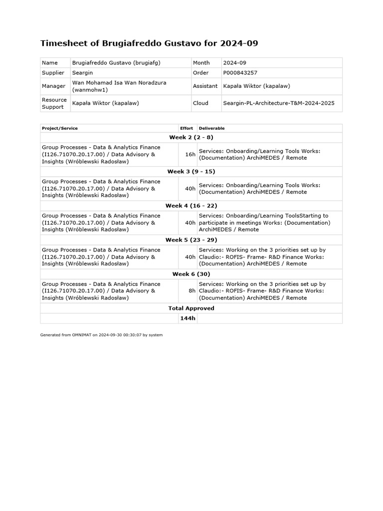 Omnimat Timesheet - Timesheet of Brugiafreddo Gustavo For 2024-09 | PDF ...