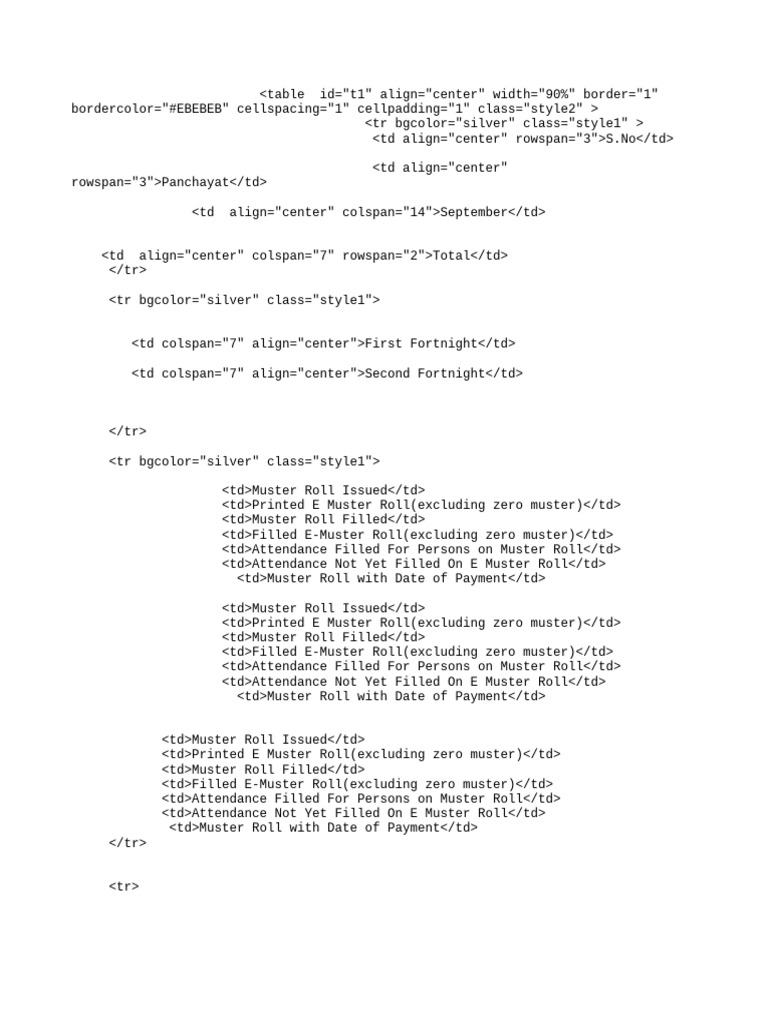Fortnight Rep3 | PDF