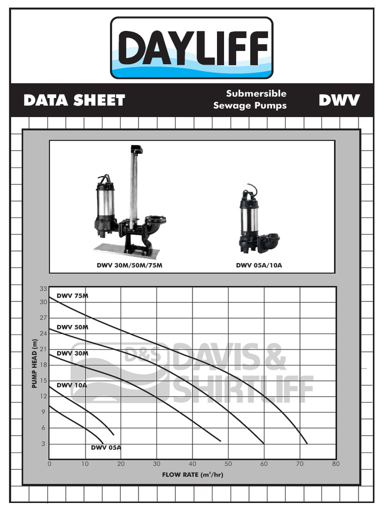 DWV Submersible Pump Datasheets | PDF | Pump | Electrical Engineering