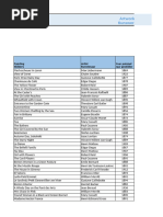 HTML Tag Sheet | PDF | Html Element | Hyperlink