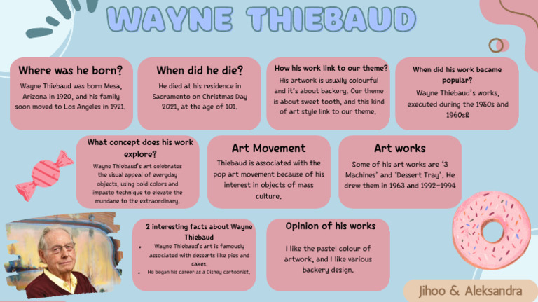CREATIVE | PDF
