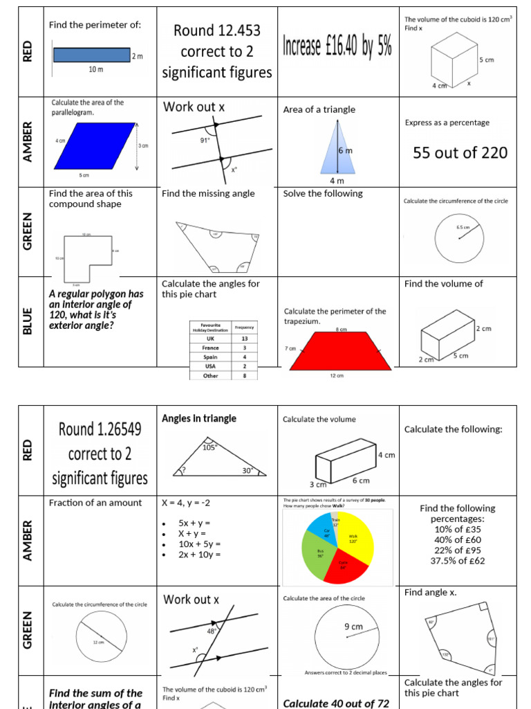 Year 8 Revision Worksheet | PDF | Triangle | Area