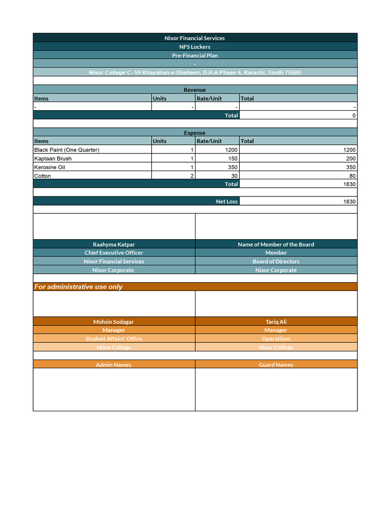 Nixor Financial Pre-Plan Report | PDF
