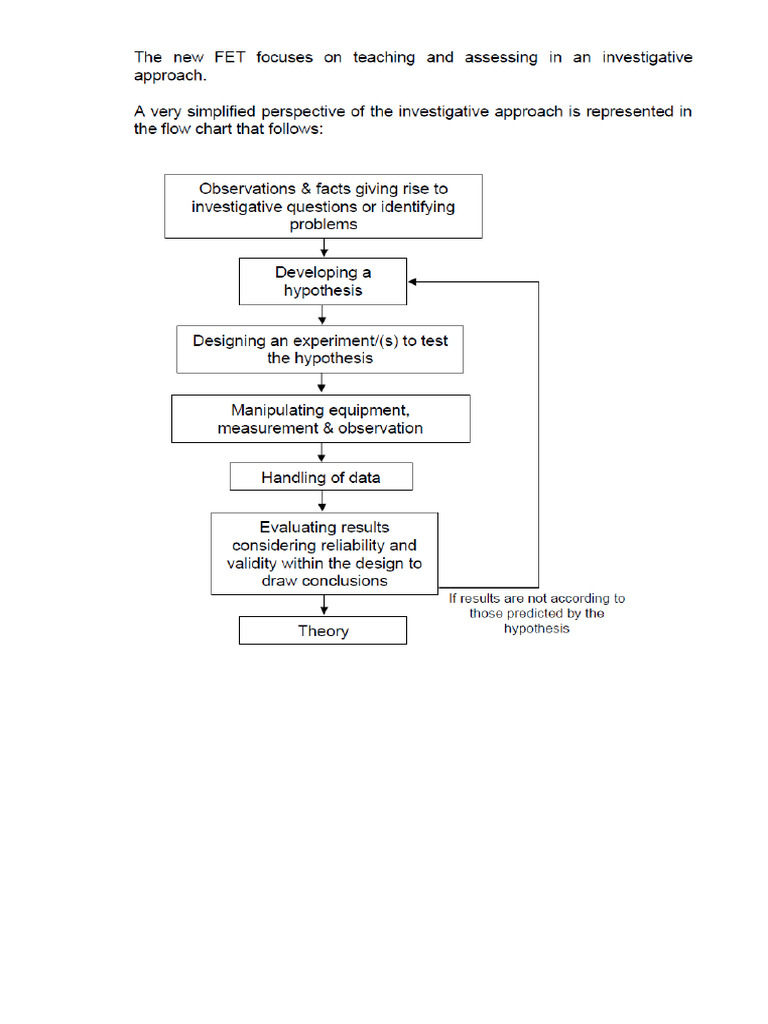 Notes Scientific Method | PDF