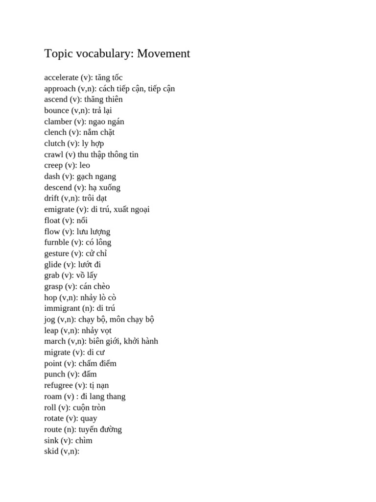 Topic Vocabulary | PDF