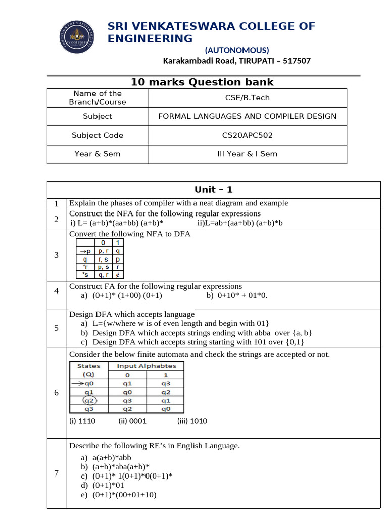 10 M FLCD QuestionBank - Updated-1 | PDF | Parsing | Computer Programming