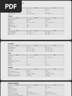 Aseprite Quick Reference - Cheat Sheet | PDF | Computing | Human ...
