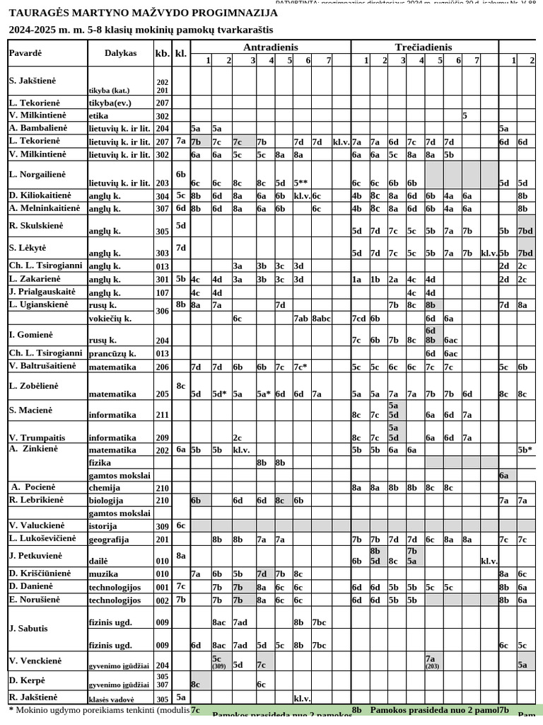 Tvarkarastis - Lapkricio 5-8 D. | PDF