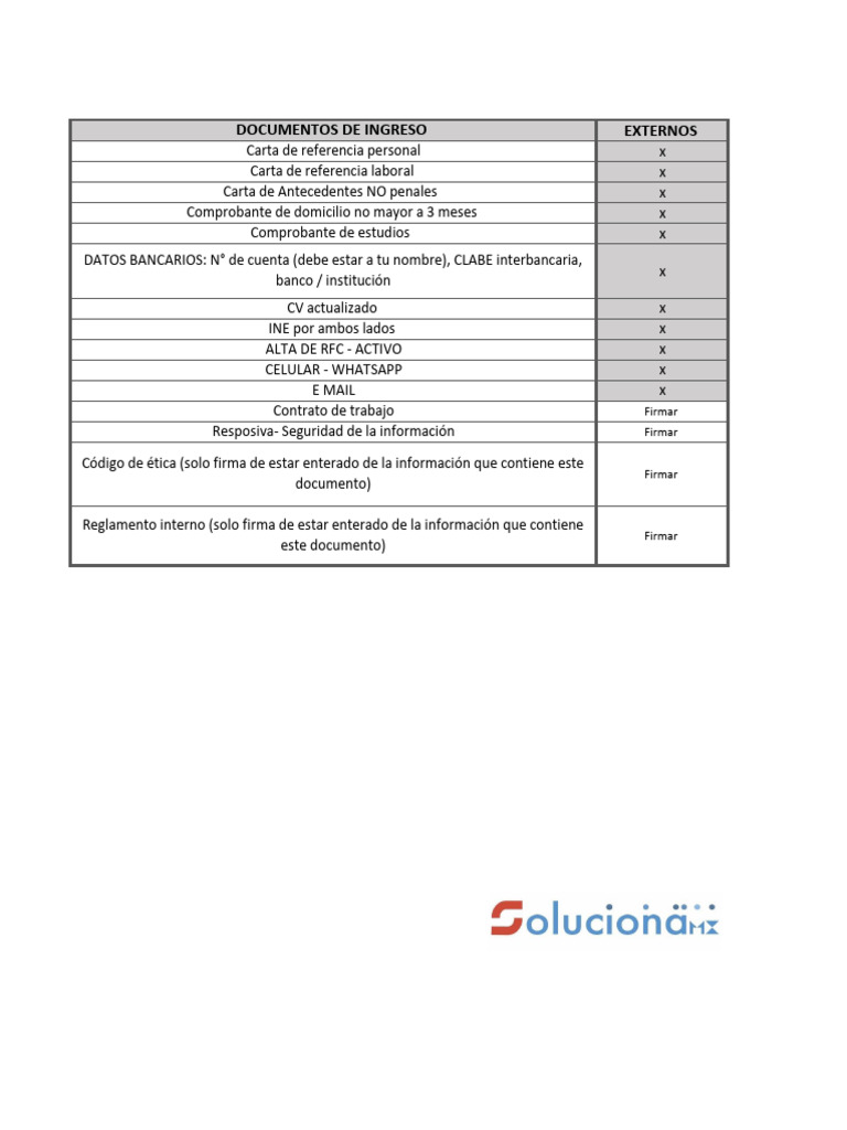 Lista de Documentos para Pedir Trabajo | PDF