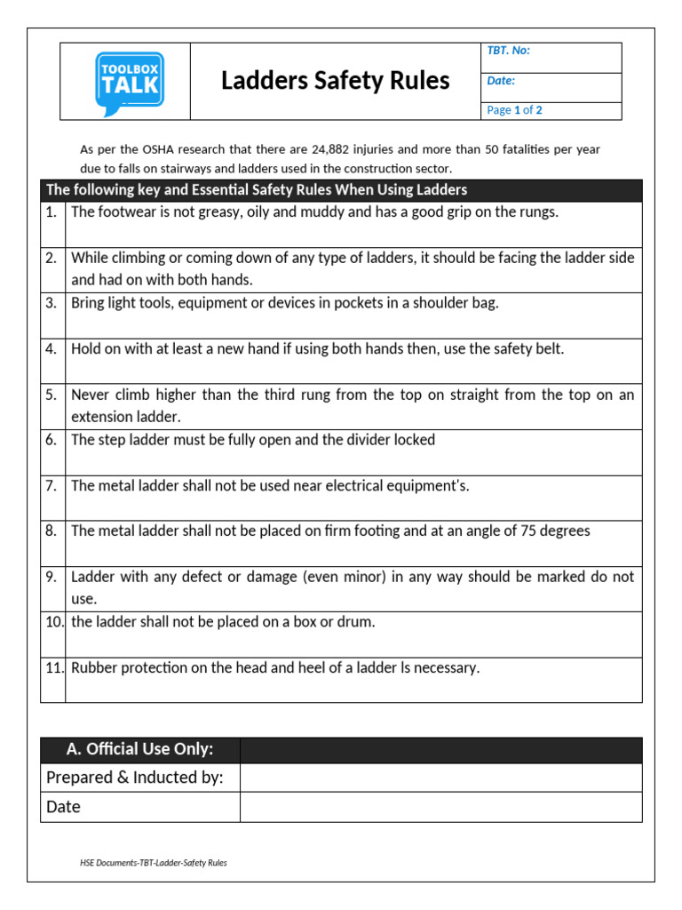 Safety Rules When Using Ladders | PDF