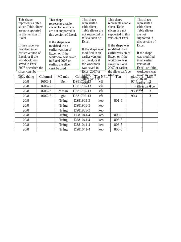 NPL tháng 8 | PDF | Microsoft Excel | Microcomputer Software
