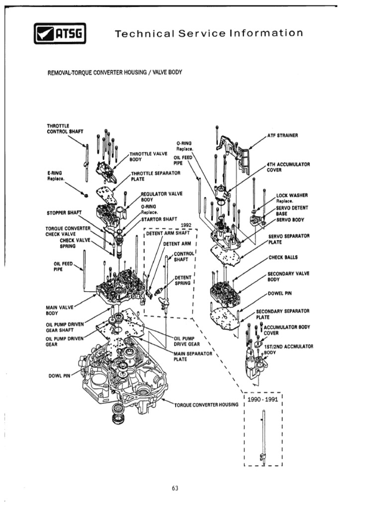 Remove Valve Body | PDF