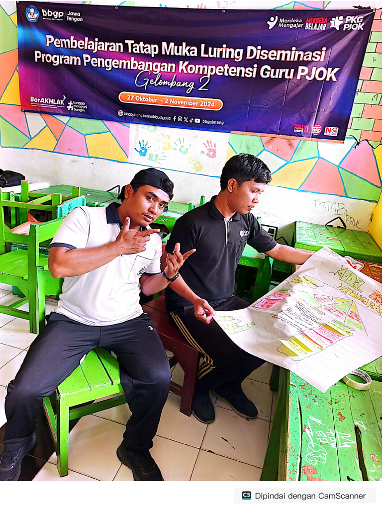 Modul 2.4 Model Pendidikan Kebugaran | PDF