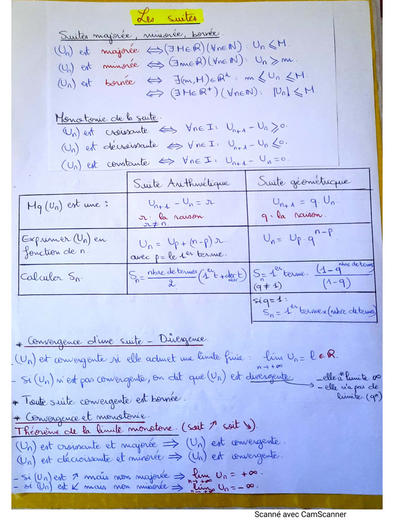 Fiches Math (Analyse Ecs) | PDF