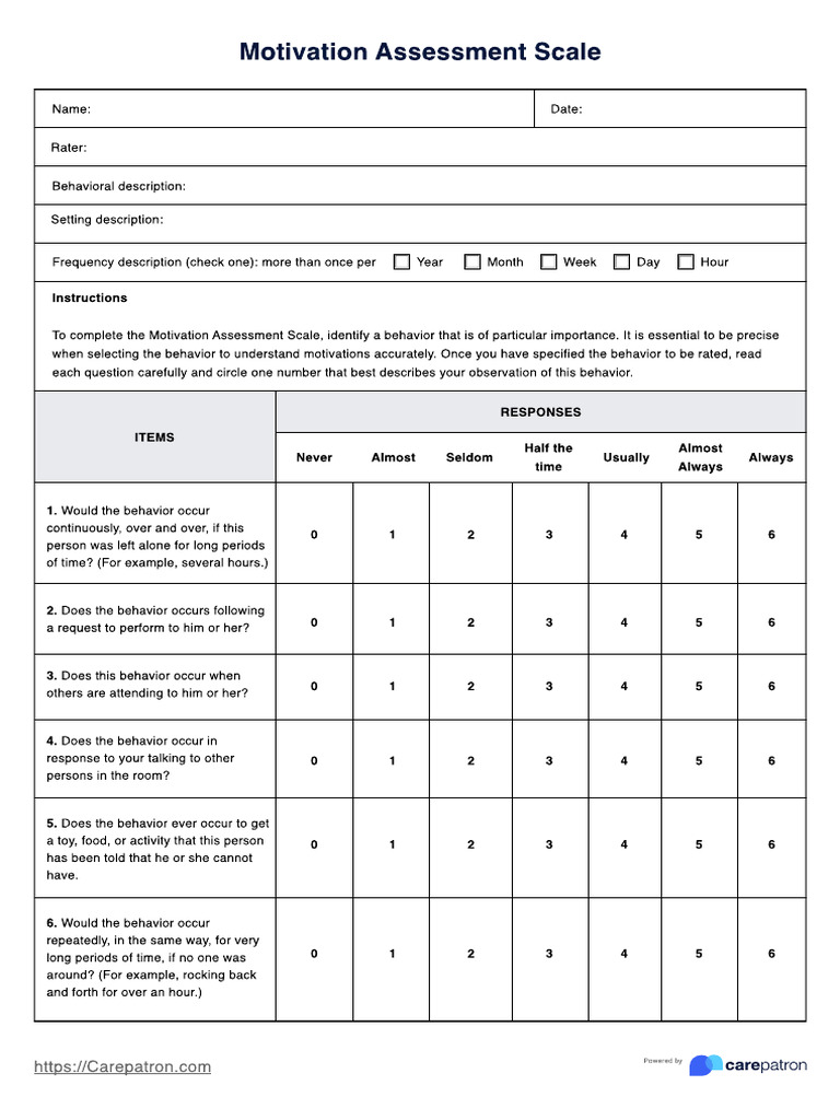 Motivation Assessment Scale | PDF | Behavior | Psychology