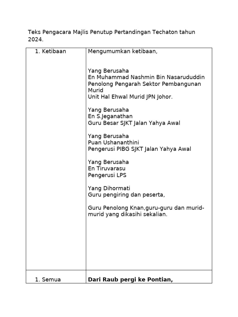 Teks Pengacara Majlis Penutup Pertandingan Techaton Tahun 2024 | PDF