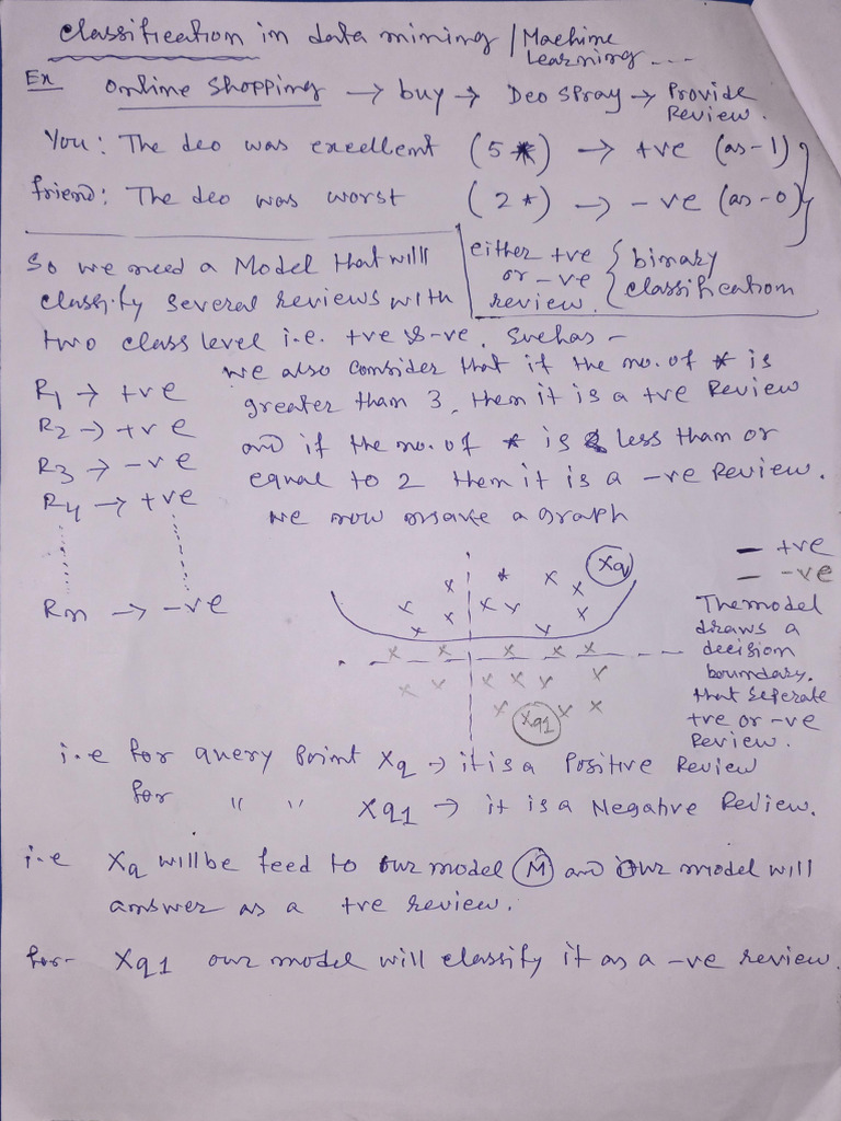 Data Mining - ML ALGO | PDF