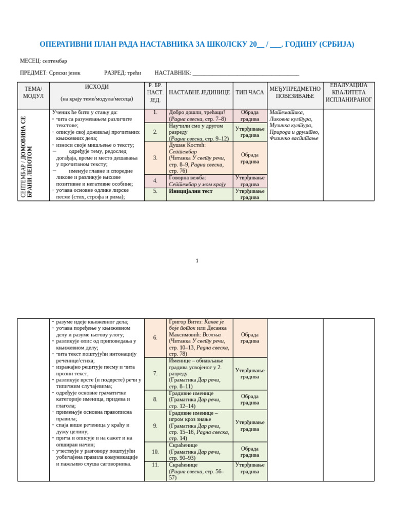 Srpski - Jezik - 3 - Operativni - Planovi - Srbija | PDF
