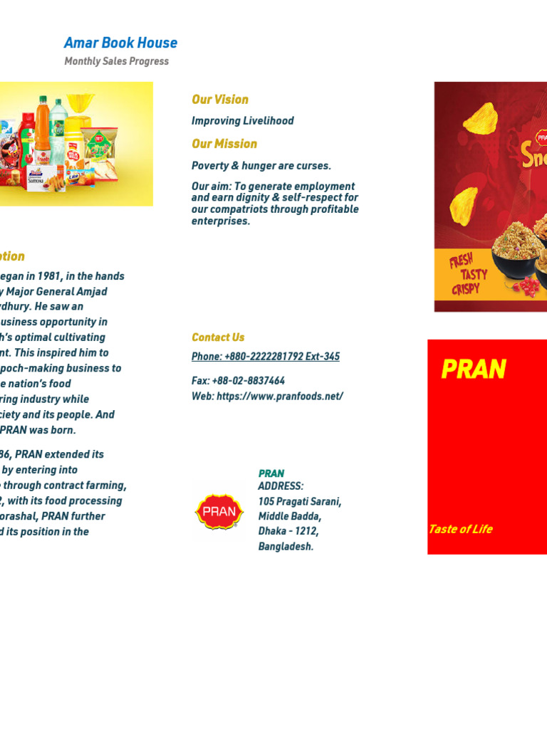 Microsoft Word Project 1 | PDF