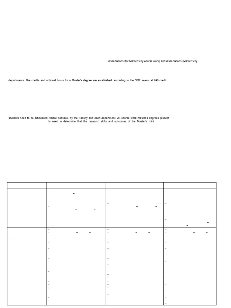 Differences Between Dissertations and Theses - zp37607 | PDF | Thesis ...