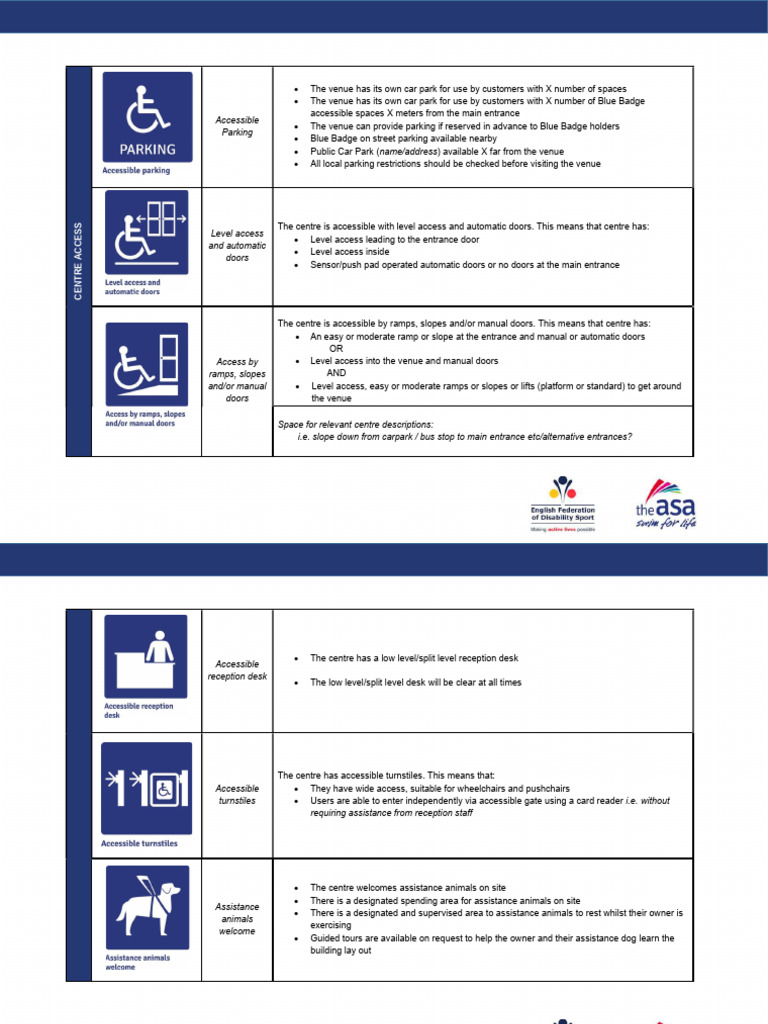 Accessibility Icons | PDF | Parking Lot | Wheelchair