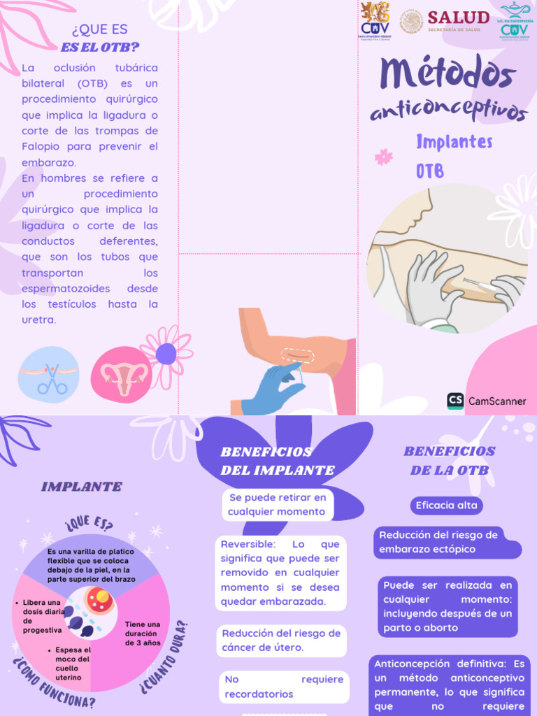Metodos Anticonceptivos (Implantes, Otb) | PDF | Control de la ...