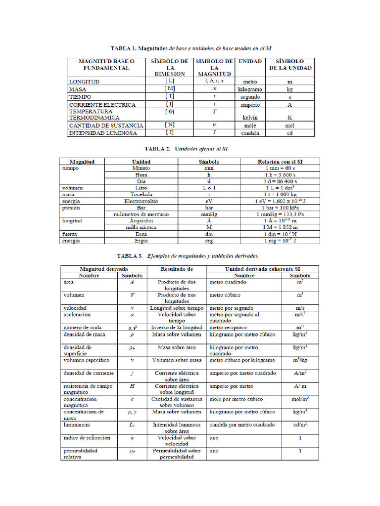 Formulario General | PDF