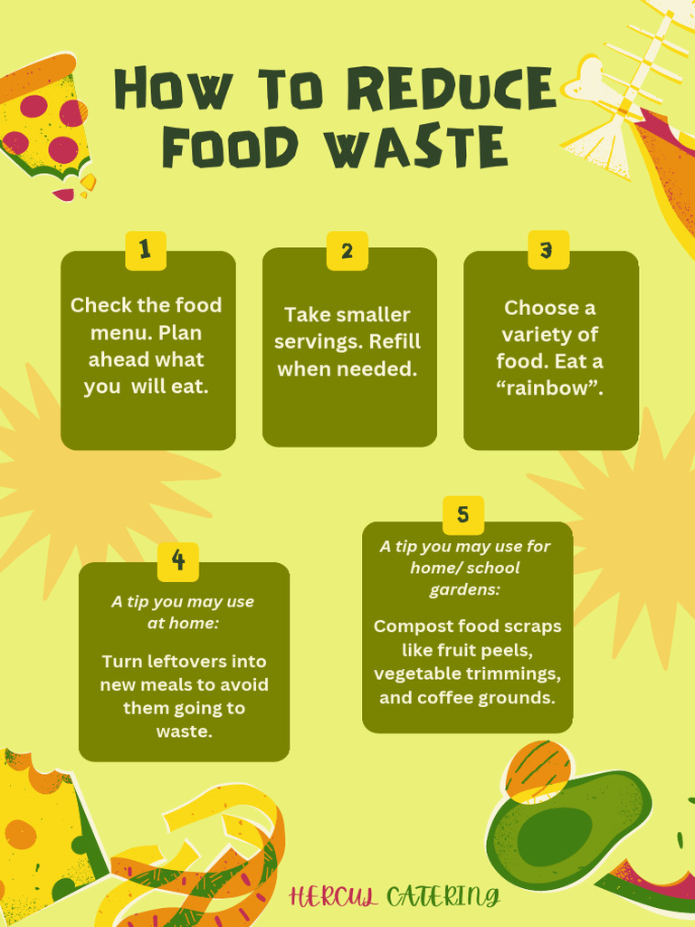 Reduce Food Waste Poster | PDF