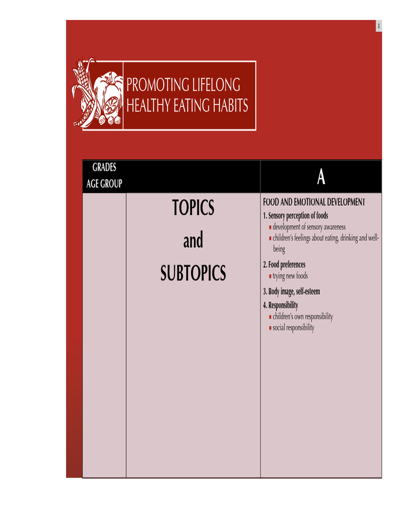 Classroom-Curriculum Chart | PDF | Foods | Nutrition