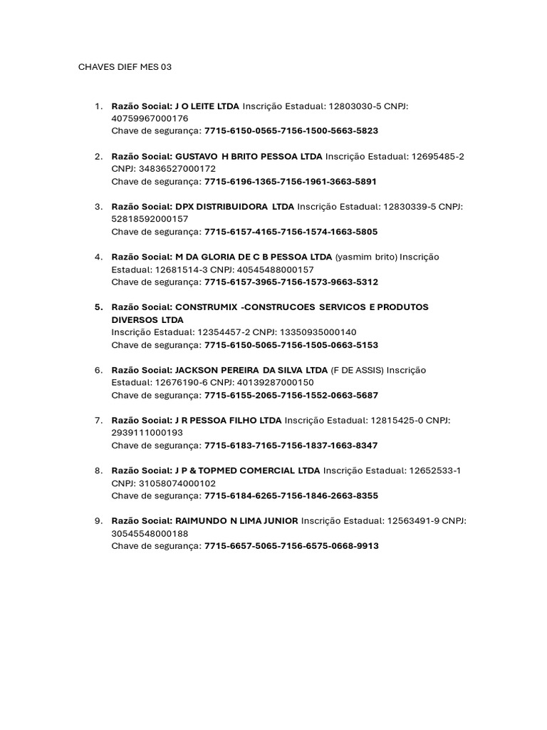 Chave Dief 03 2024 | PDF