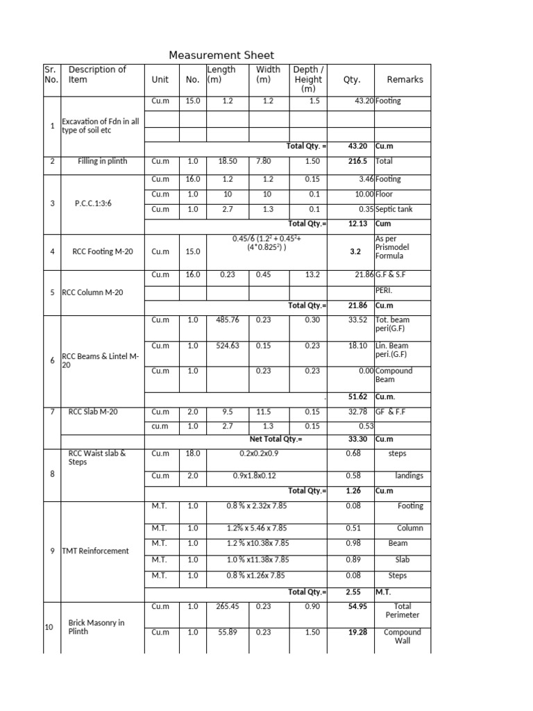 mesaurment shet | PDF | Building | Architectural Elements