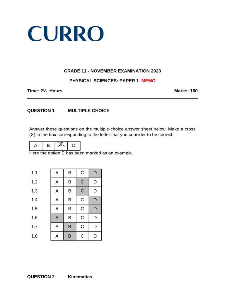 Grade 11 Physical Science Exam Memo | PDF | Force | Electric Field