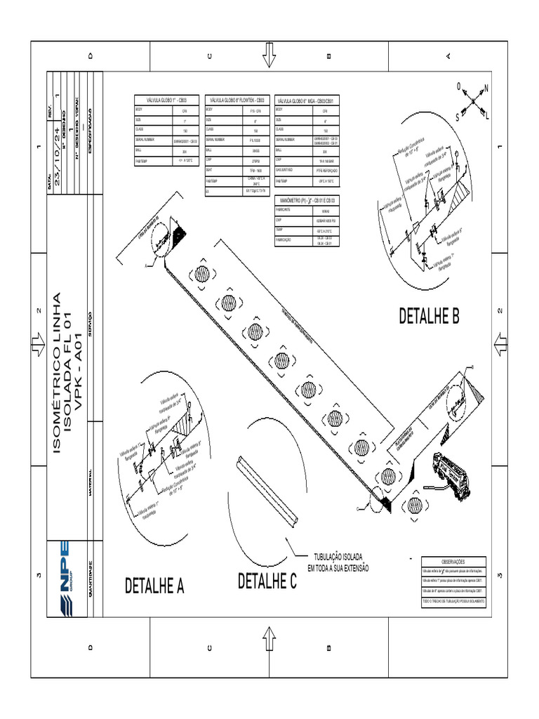 Detalhe B: N S O L | PDF