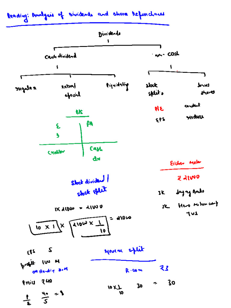 Hand Notes | PDF