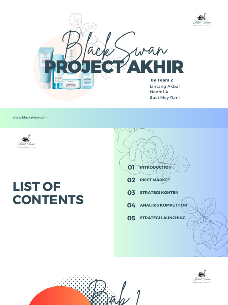 Final Project Digital Marketing Kelompok 2 | PDF