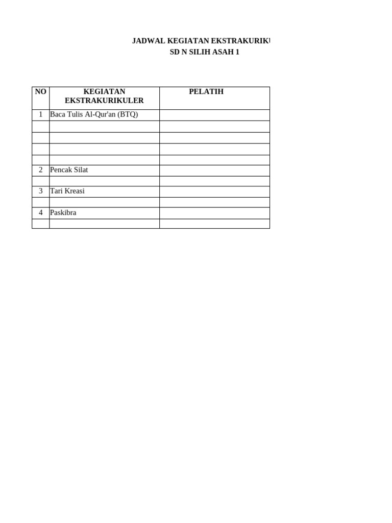 Kegiatan Ekstrakurikuler | PDF