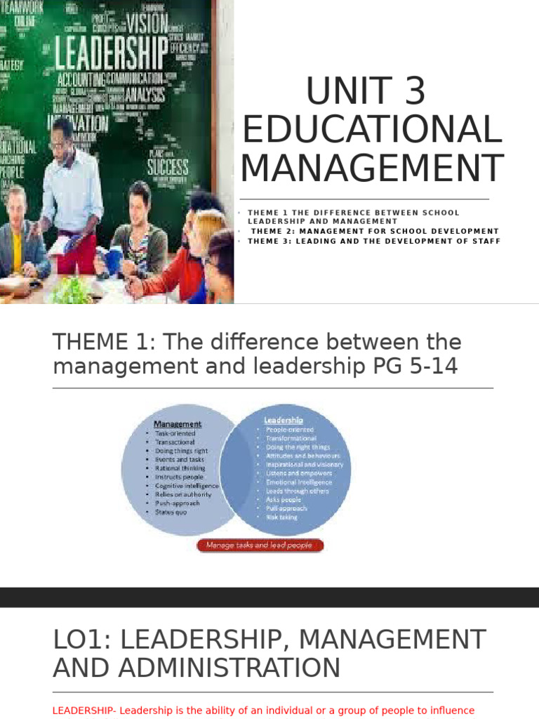 Edma Unit 3 Lo1, Lo2, Lo 3, Lo4 and 5 Review | PDF | Leadership | Social Psychology