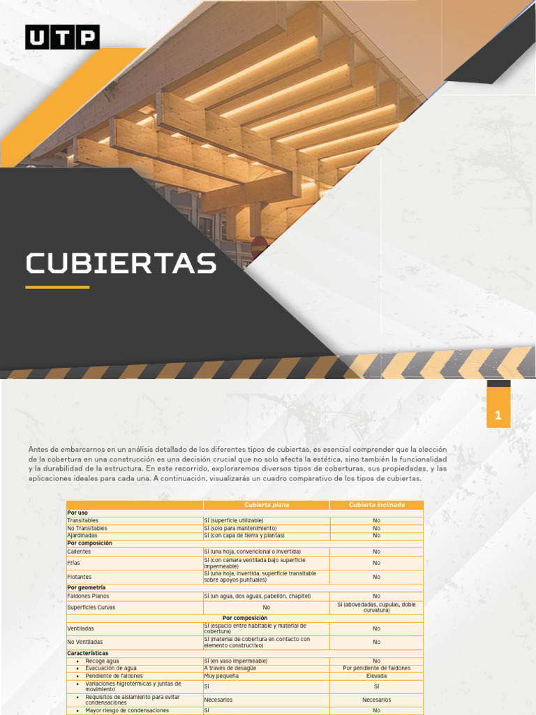 Cubiertas | PDF | Techo | Hormigón