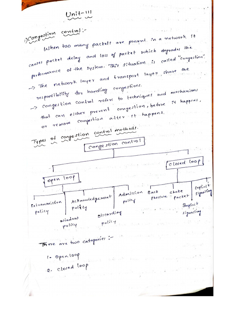 Unit 3 Computer Networks Pdf