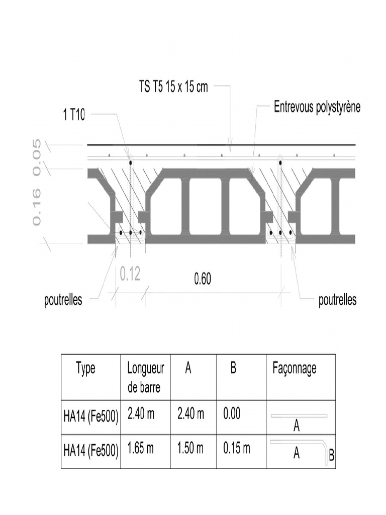 Details Coprs Creux | PDF