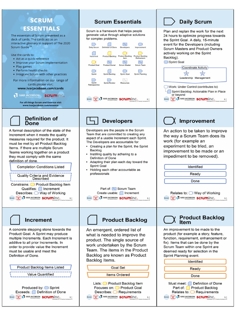 Scrum Essentials 3.1 | PDF